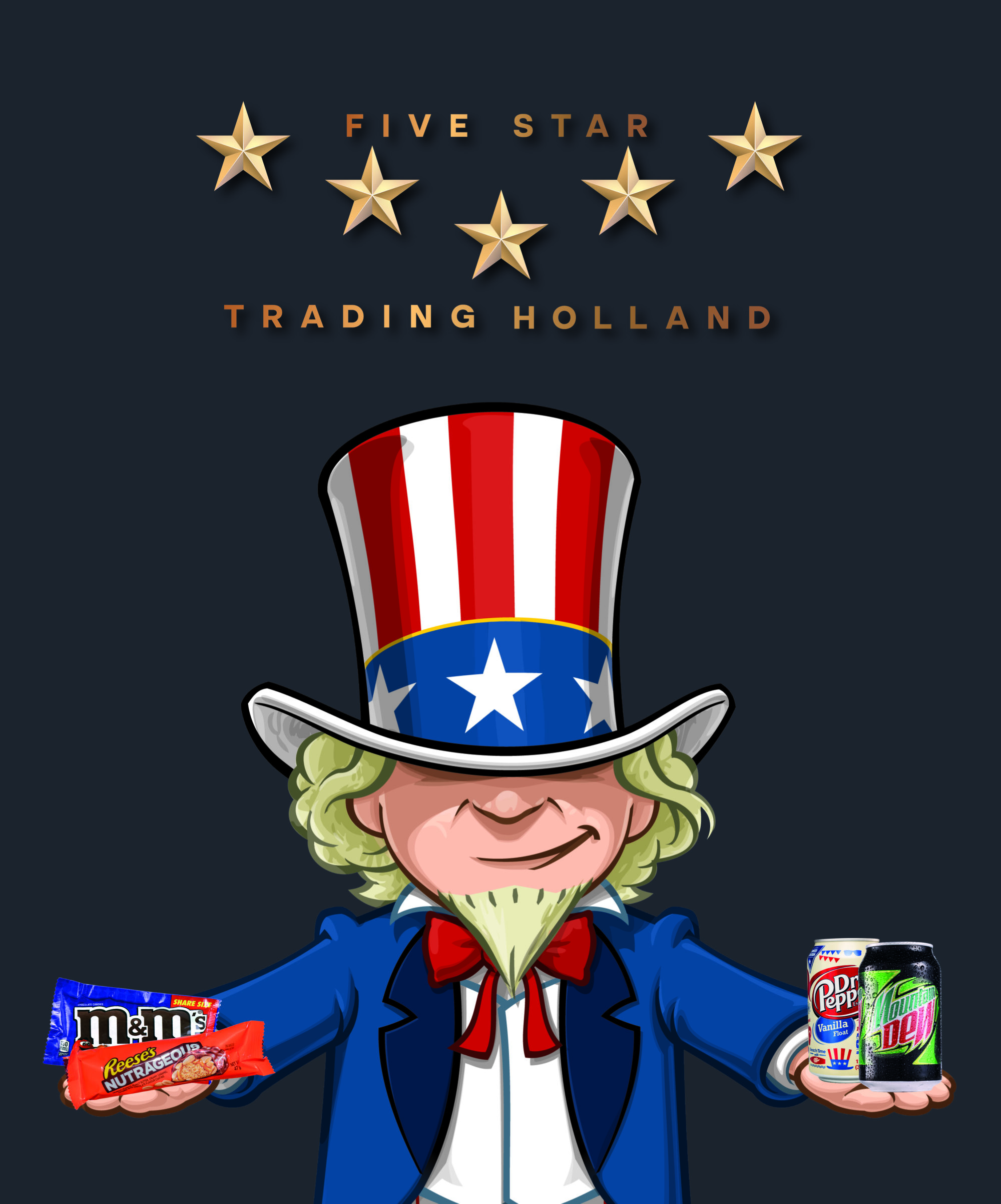 Company Details - Five Star Trading Holland